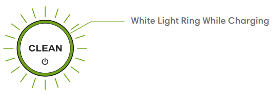 iRobot Roomba i7 Manuál | ManualsLib