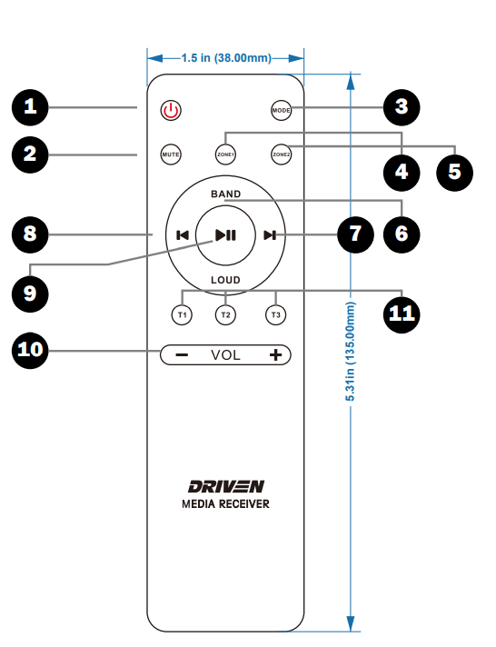 DRIVEN DR3200BT Manual | ManualsLib