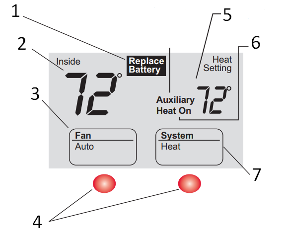Honeywell FocusPRO 5000 Series Manual | ManualsLib