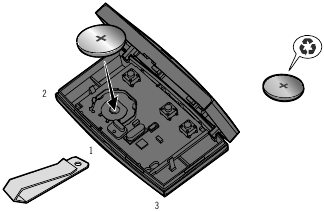Craftsman 3-Button Remote Control Manual | ManualsLib