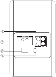 Manual do Altifalante Multimédia EDIFIER R1280T | ManualsLib