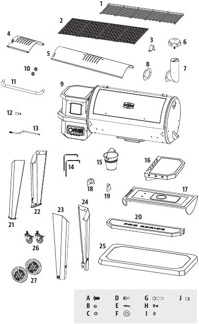 Pit Boss Pb1150ps2 - Manuale della Serie 1150 PRO 2 | ManualsLib
