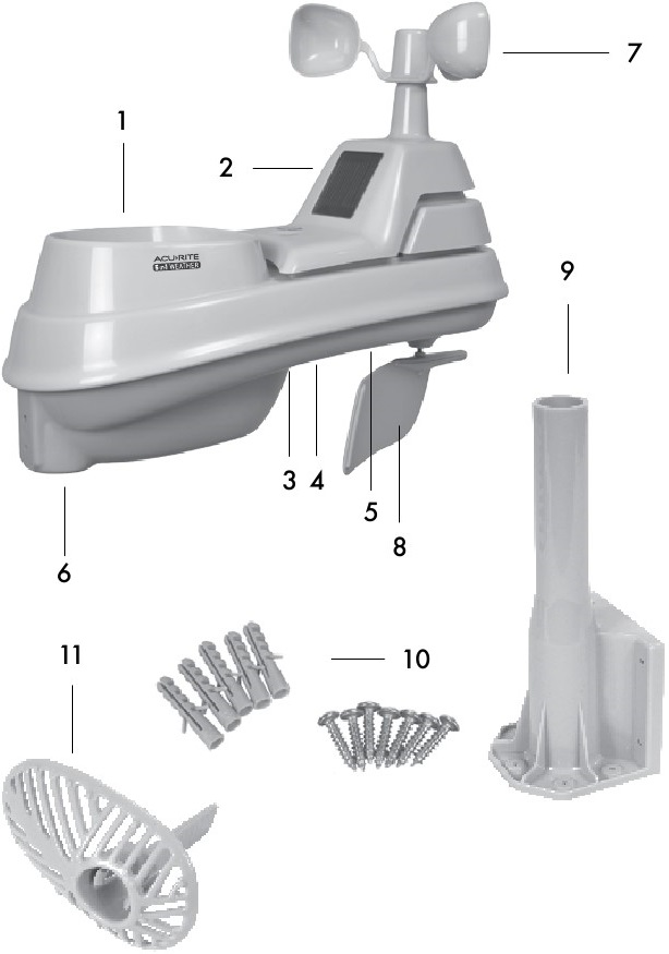 AcuRite 01512 01531 5-in-1 Color PRO Weather Station Manual | ManualsLib