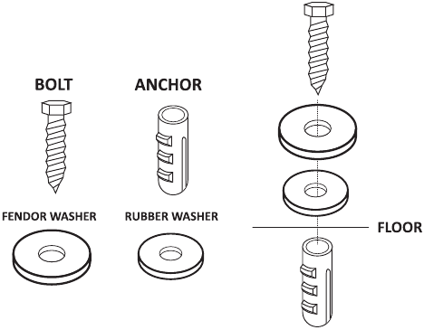 Manuel du coffre-fort pour 18 armes Sports Afield | ManualsLib