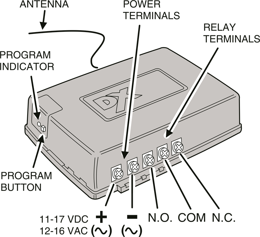 Manual del receptor Linear DXR-701 | ManualsLib