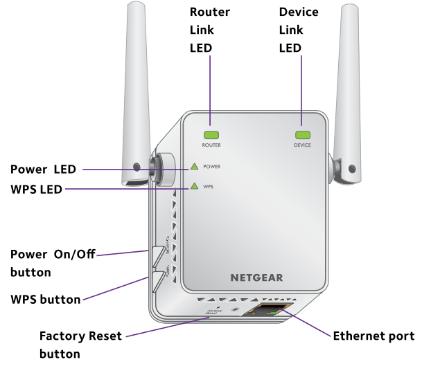 NETGEAR EX2700 WiFi Range Extender Manual | ManualsLib