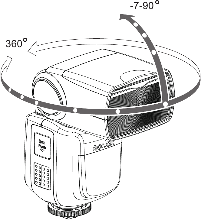 Godox TT685F - Manual del flash para cámara Thinklite TTL | ManualsLib