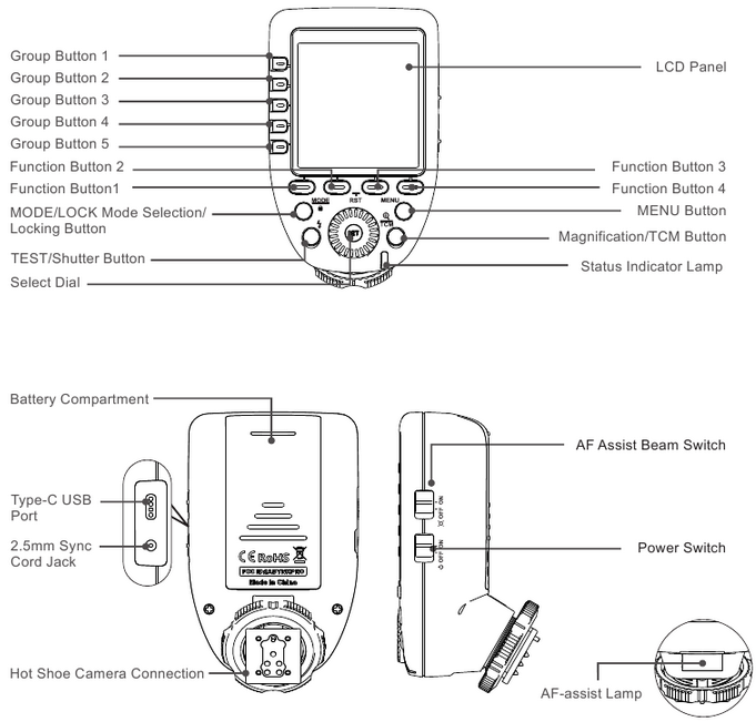 Godox Xpro-C - TTL Wireless Flash Trigger Manual | ManualsLib