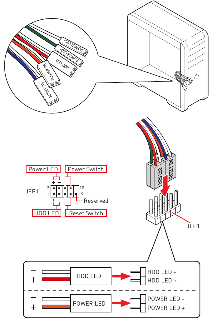 MSI MAG B650 TOMAHAWK WIFI - Motherboard Manual | ManualsLib