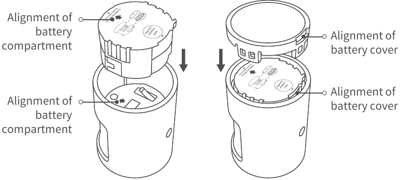 Aqara Motion Sensor P1 - Manual de utilizare pentru detectorul de ...