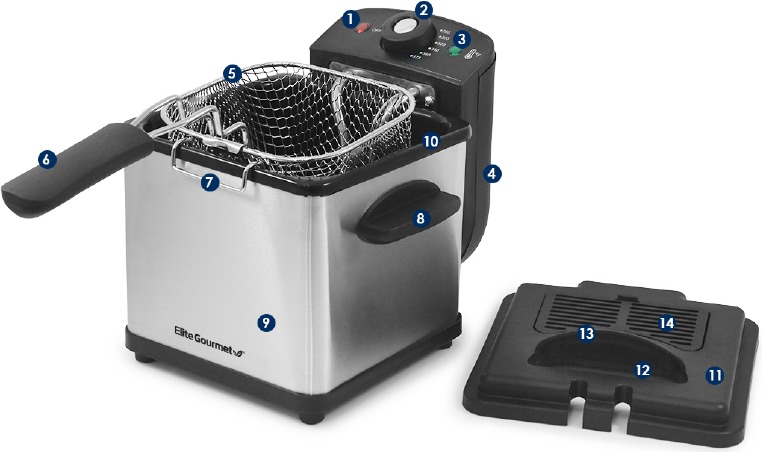 Elite Gourmet EDF1607 - Friteuse électrique à immersion 1,6 Qt avec ...