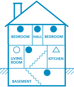 Kidde P4010DCSCO-W - Smoke and Carbon Monoxide Alarm Manual | ManualsLib
