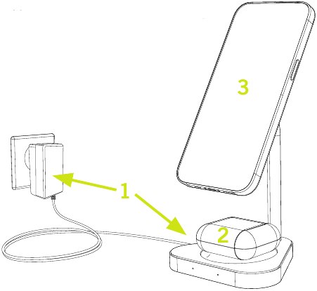 SPROUT Magnetic - Bedienungsanleitung für 2-in-1 Kabellosen Ladeständer ...