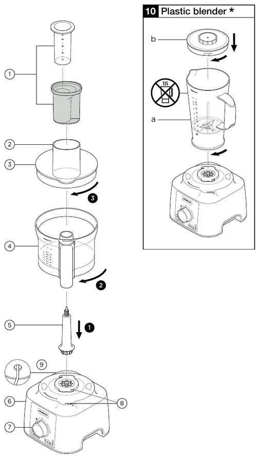 Kenwood MultiPro Express FDP65 - Food Processor & Meat Grinder Manual ...