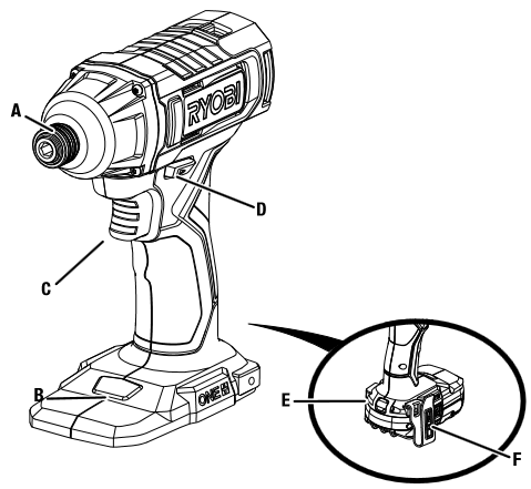 Ryobi PCL235 - 18V IMPACT DRIVER Manual | ManualsLib