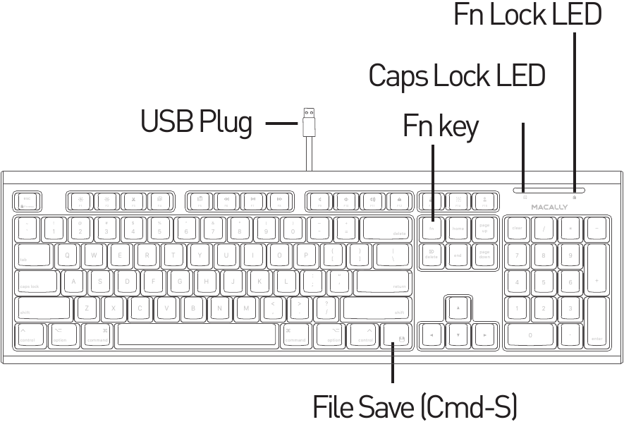 MACALLY QKEY, QKEYB - Manuel du clavier USB pleine taille pour Mac ...