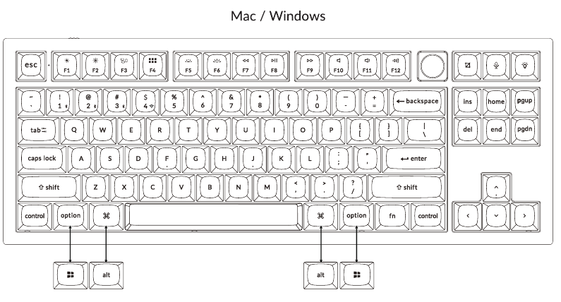 Keychron Q1 Max - Wireless Mechanical Keyboard Manual | ManualsLib