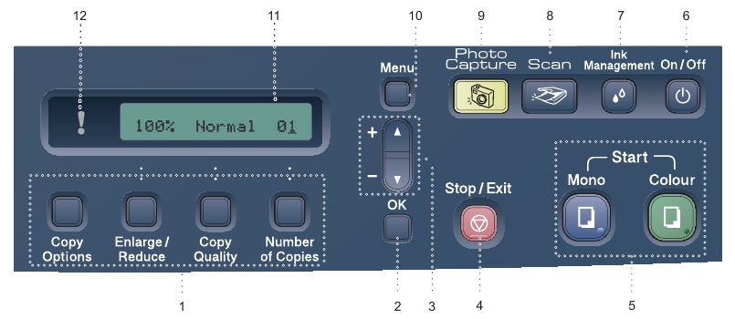 Brother DCP-130C - Manual de configuración de la impresora | ManualsLib