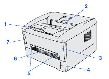 Brother HL-1430 / HL-1435 - Manual de configuración de la impresora ...