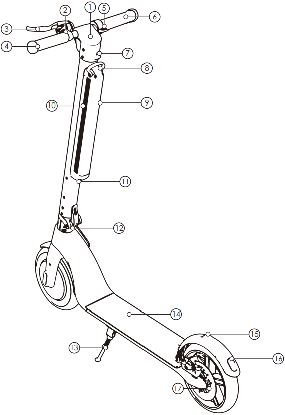 Hover-1 HIGHLANDER PRO (H1-HRPRO) - Scooter Manual | ManualsLib