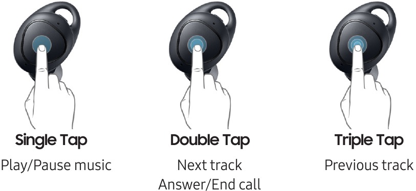 Samsung Gear IconX SM-R140 - Manual de fones de ouvido sem fio | ManualsLib