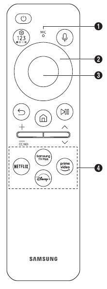 Samsung The Freestyle LFF3C (2023) - Projector Manual | ManualsLib