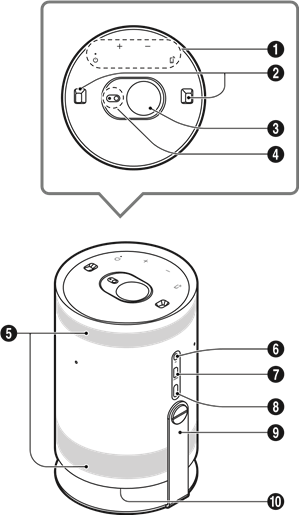 Samsung The Freestyle LFF3C (2023) - Projector Manual | ManualsLib
