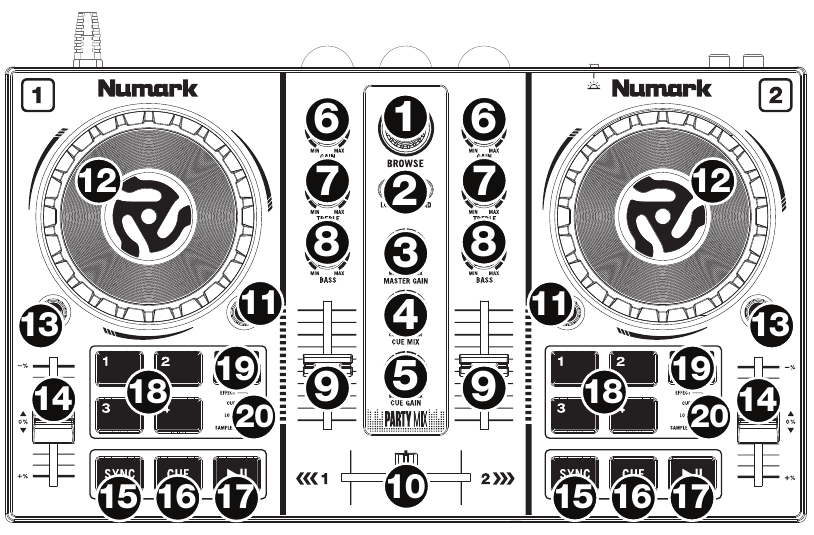 Numark Party Mix - DJ Controller Manual | ManualsLib