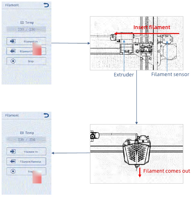 ANYCUBIC KOBRA MAX - Large 3D Printer Manual | ManualsLib