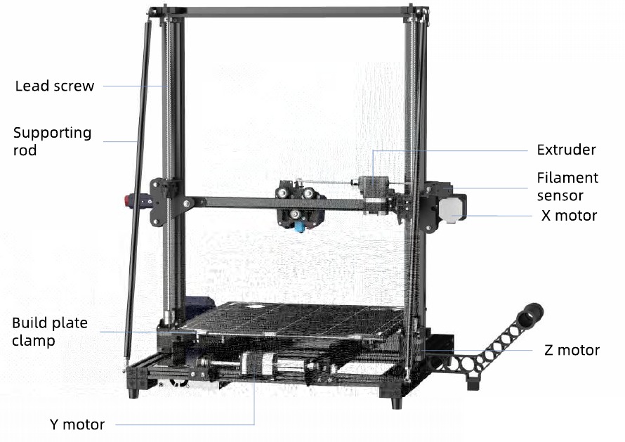 ANYCUBIC KOBRA MAX - Large 3D Printer Manual | ManualsLib