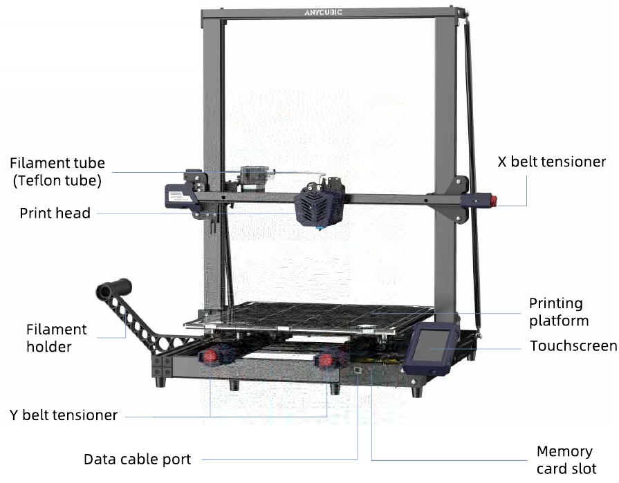 ANYCUBIC KOBRA MAX - Large 3D Printer Manual | ManualsLib
