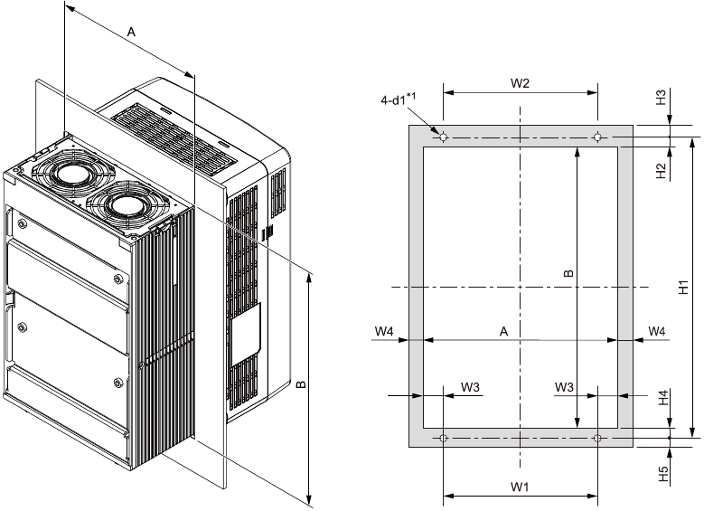 YASKAWA GA700, GA800, CH700, CR700, LA700, ES700 Manual | ManualsLib