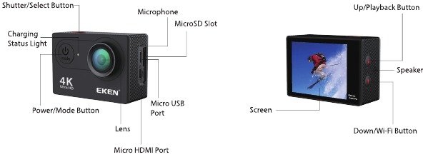 EKEN H9R Manual | ManualsLib