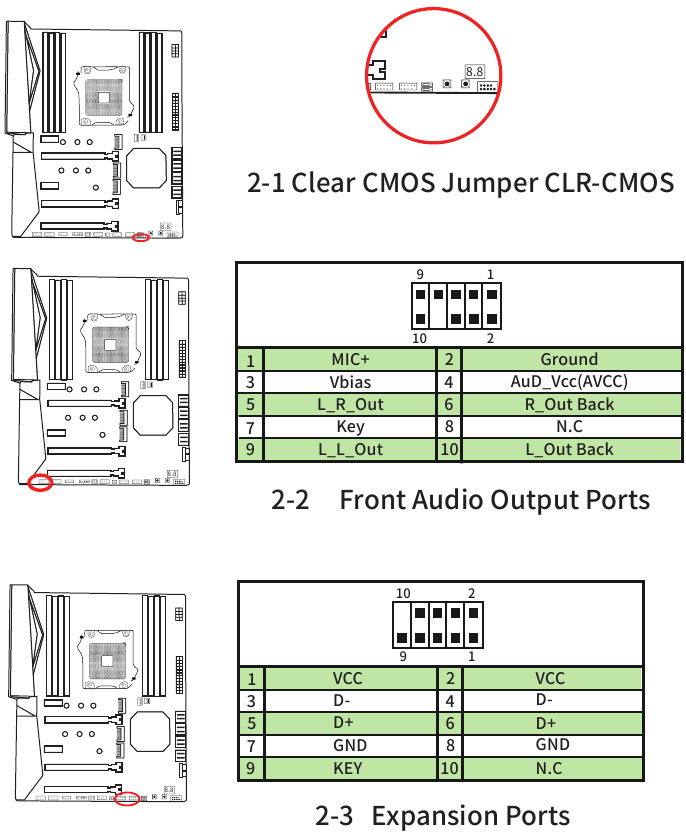 Manual de HUANANZHI X99-F8 GAMING | ManualsLib