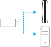 Manual de Logitech LIGHTSPEED G535 | ManualsLib