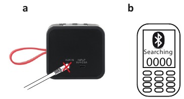 Grundig GSB 710 - Guia de Início Rápido do Alto-falante Bluetooth ...