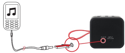 Grundig GSB 710 - Panduan Memulai Cepat Speaker Bluetooth Portabel ...