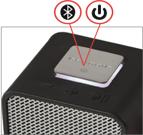 Grundig GSB 710 - Stručný návod k použití přenosného Bluetooth ...