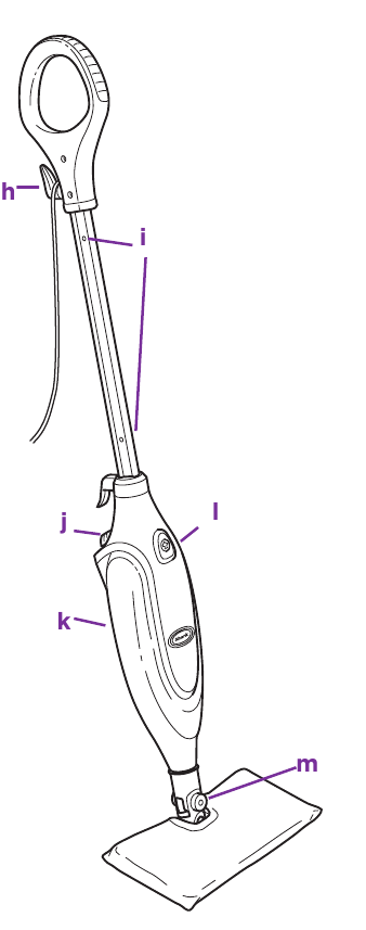 Shark Steam Pocket Mop S3601 Manual | ManualsLib