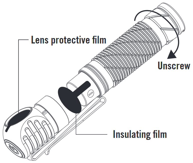 OLIGHT Perun 2 - Handleiding hoofdlamp | ManualsLib
