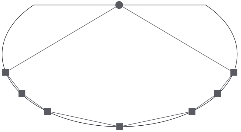 Govee RGBIC TV Backlight H6199 Manual | ManualsLib