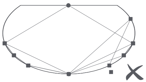 Govee RGBIC TV Backlight H6199 Manual | ManualsLib