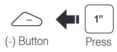 Sena SRL2 for Shoei Helmets Quick Start Guide | ManualsLib