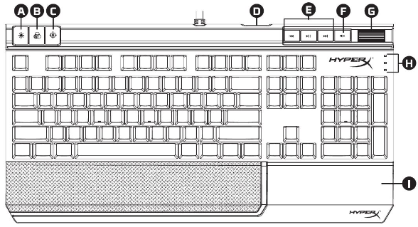 HyperX Alloy Elite - Mechanical Gaming Keyboard Manual | ManualsLib