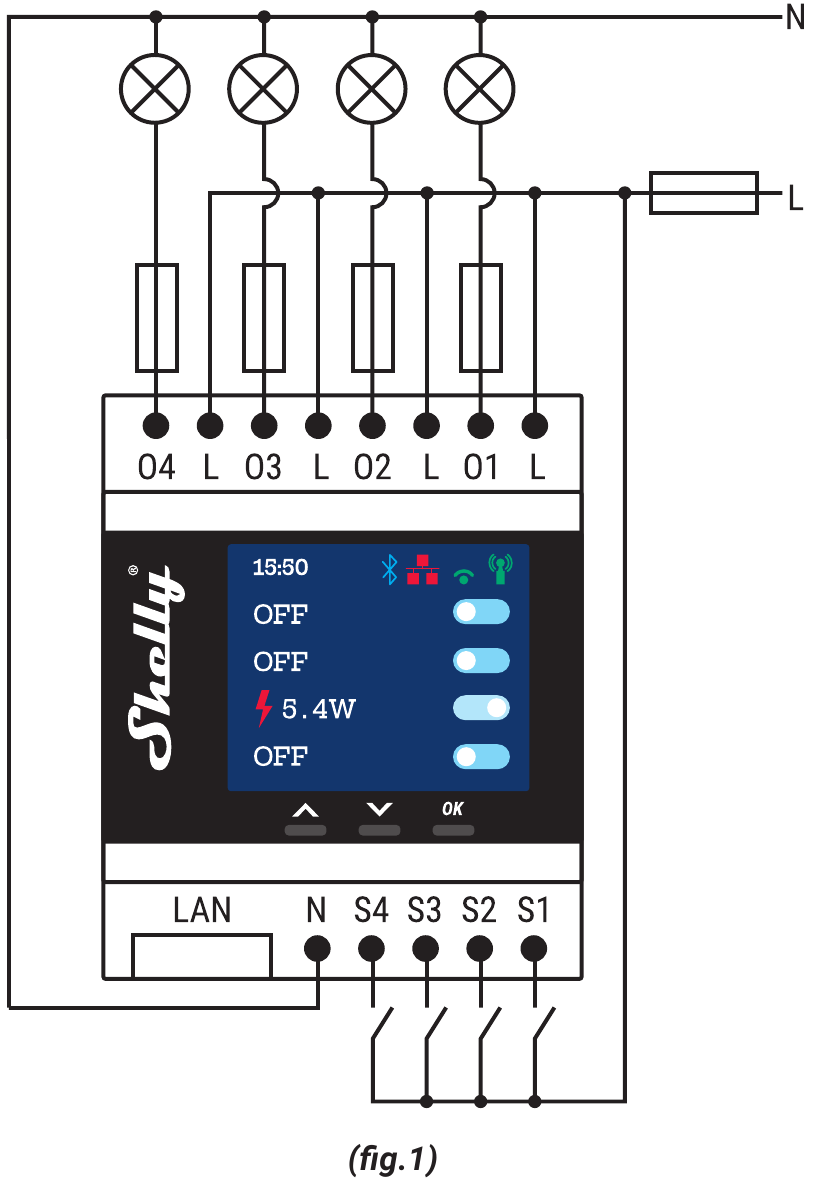Shelly PRO 4PM - Manuel de l'interrupteur relais Wi-Fi 4 circuits ...