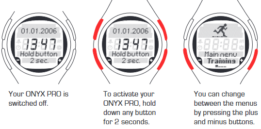 Sigma ONYX PRO - Guida rapida ai cardiofrequenzimetri | ManualsLib