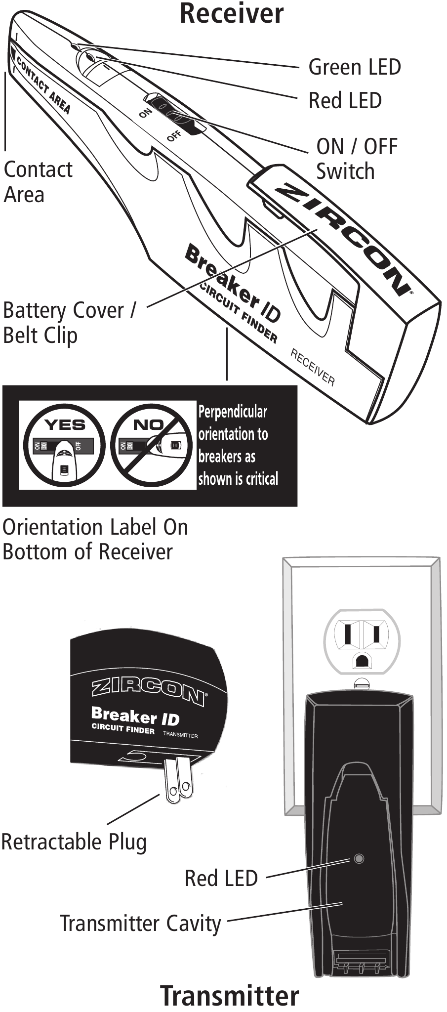Zircon Breaker ID - Circuit Breaker Finder Manual | ManualsLib