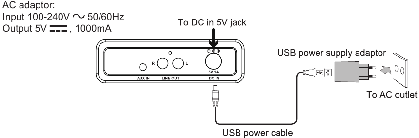 Muse MT-103 DB, MT-103 GD - Turntable Manual | ManualsLib