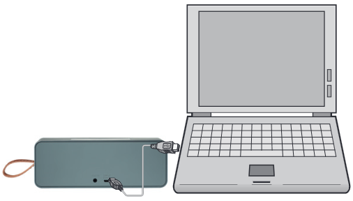 Grundig GSB 720 - Guide de démarrage rapide pour enceinte Bluetooth ...