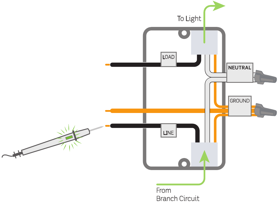 Leviton Decora Smart, D26HD - Wi-Fi Dimmer Handbuch | ManualsLib
